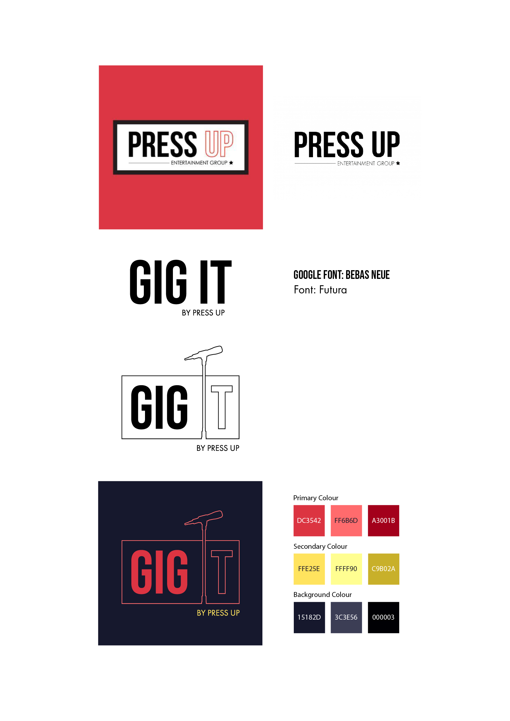 Lo-fi User Testing & User Flow Diagram – Play Pretend